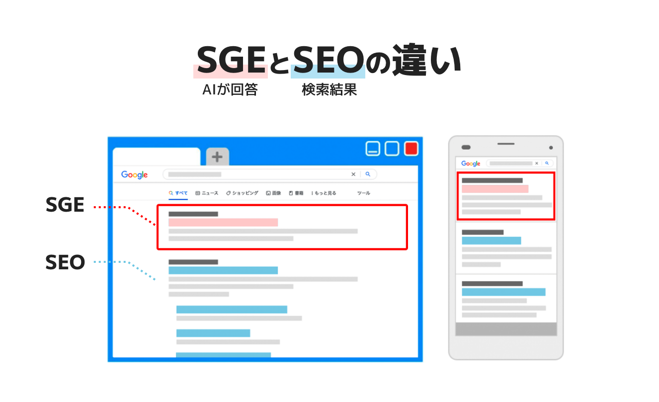 Google SGEとは？使い方やSEOへの影響、対策方法を解説｜バリューノート